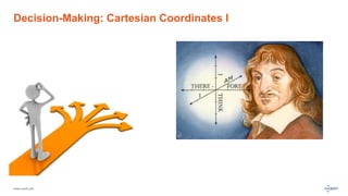 Coaching Techniques for Agile Mindset | PPTX