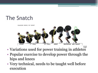 Coaching the Snatch | PPTX
