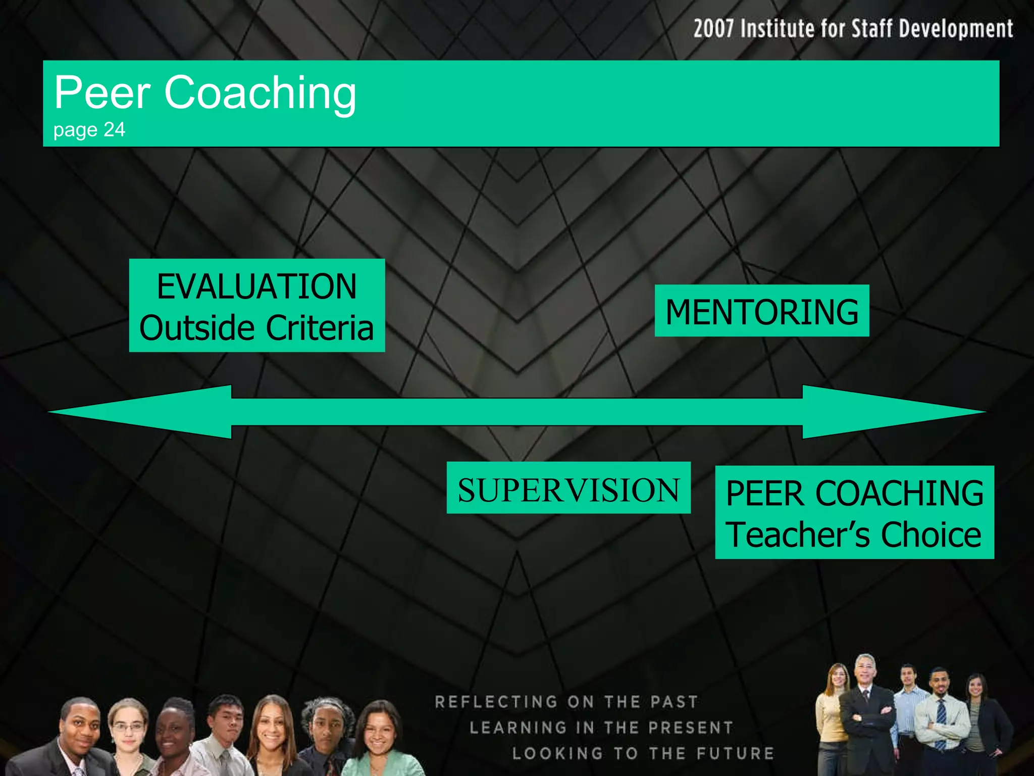 Coaching to improve teaching and learning | PPT