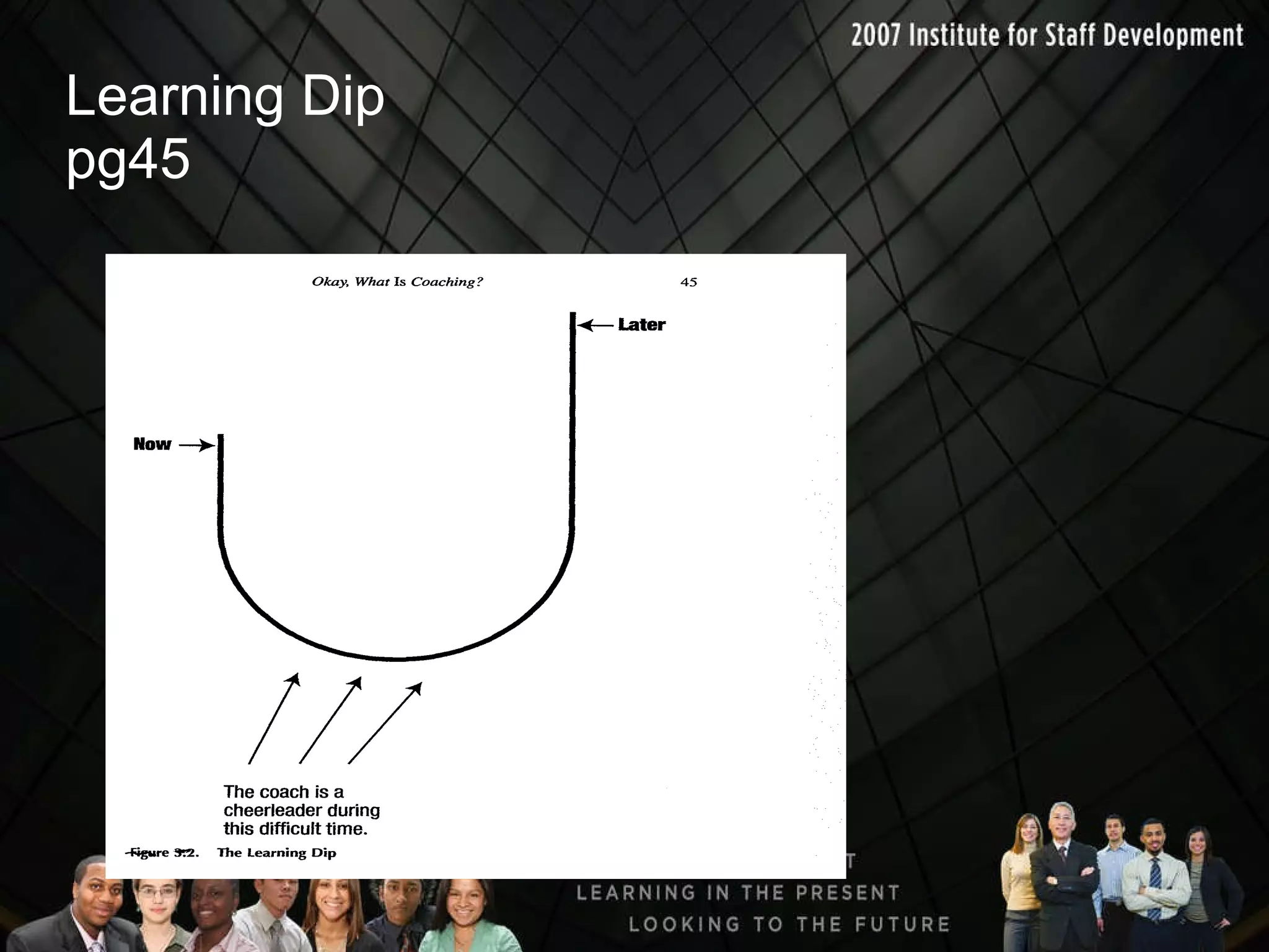 Coaching to improve teaching and learning | PPT