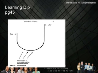 Coaching to improve teaching and learning | PPT