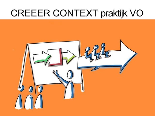 Coaching visie strategie | PPTX
