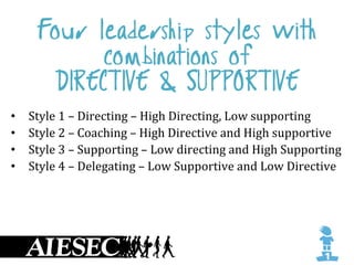 Coaching visit lead situational leadership | PDF | Career Advice | Careers
