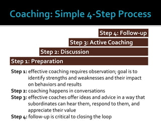 Coaching V. Mentoring | PPTX