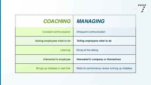 Coaching vs managing webinar.ss