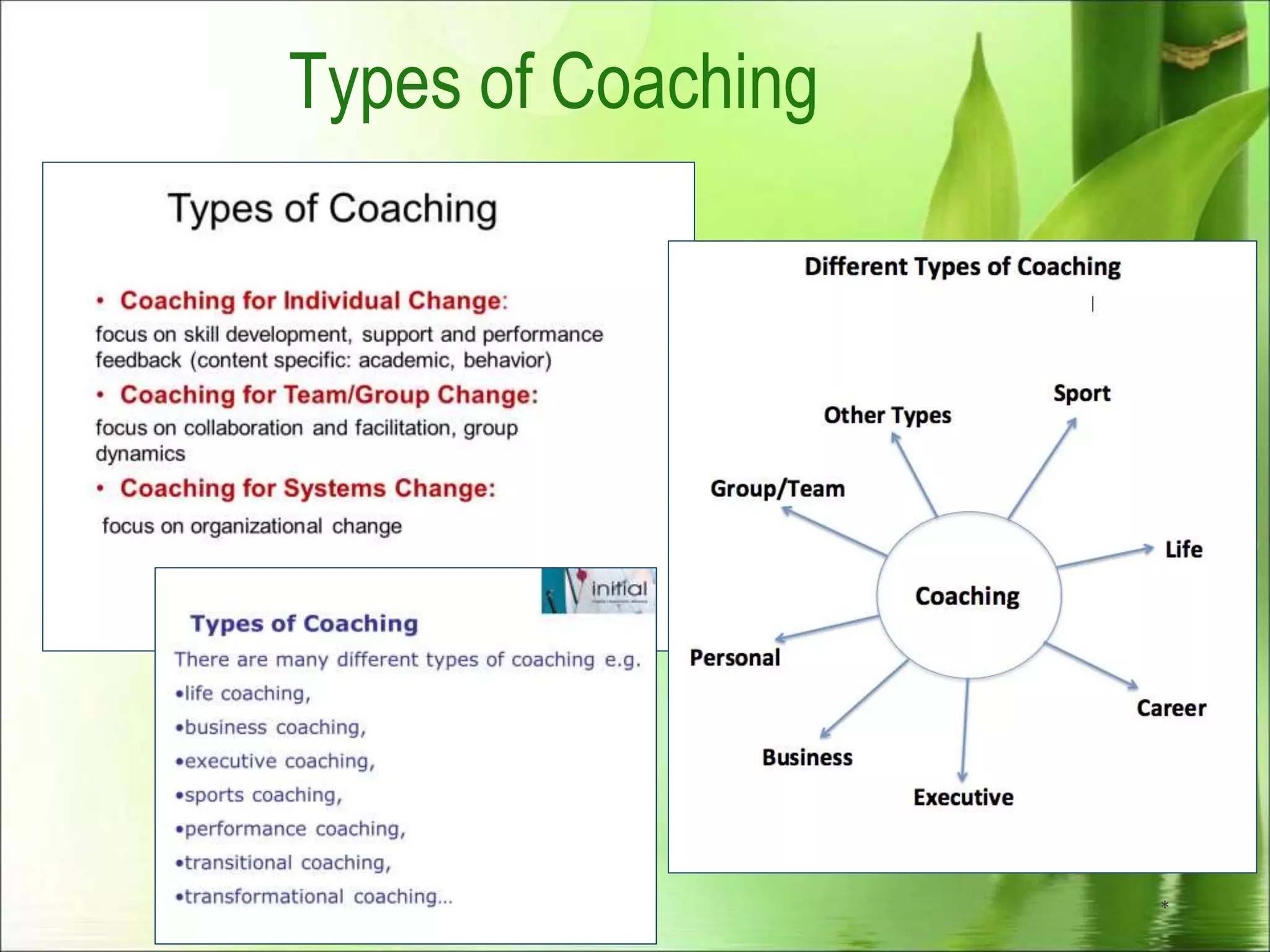 Coaching basics.pptx