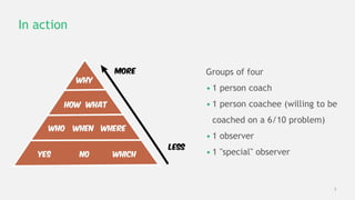 Coaching yourself and your teams Agile Sydney Meetup | PPTX