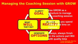 Coaching with GROW by Skills Channel TV | PPTX