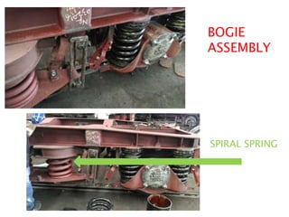 Coach rehabilitation workshop bhopal | PPTX