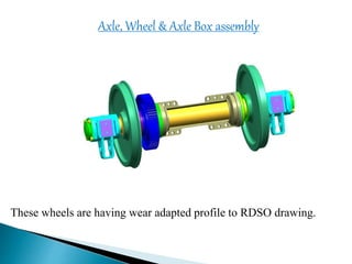 Coach rehabilitation workshop bhopal | PPTX | Auto Repair | Automotive