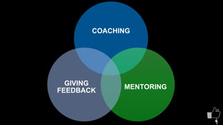 Coach the coach | PPT