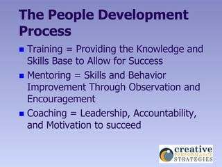 Coach your team to success: Tips for Team Building Through Coaching | PPT