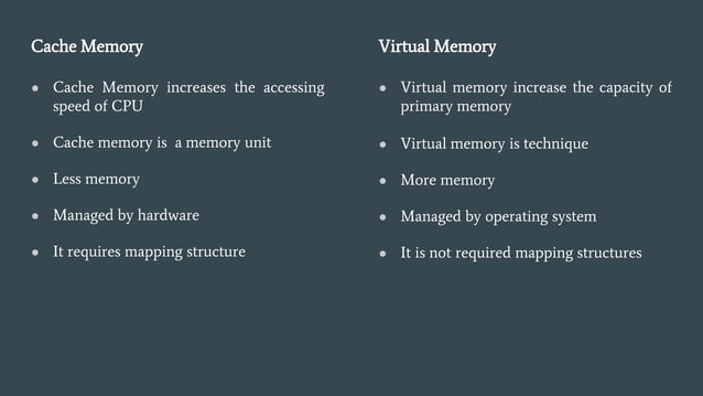 Cache Memory And Virtual Memory in computer architecture | PPT