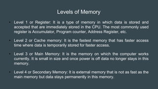 Cache Memory And Virtual Memory in computer architecture | PPTX