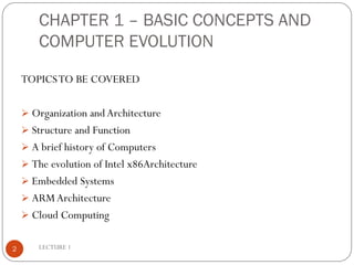 COA Complete Notes.pdf