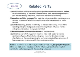 Companies Act 2013 : Loans, Advances and Related Party Transactions ...