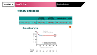 Coact trial | PPT