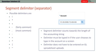 Designing a Chart of Accounts and Enterprise Structure in Oracle Fusion ...