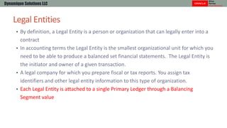 Designing a Chart of Accounts and Enterprise Structure in Oracle Fusion ...