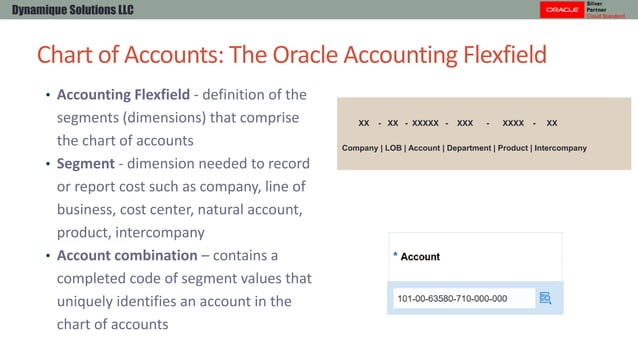 Designing a Chart of Accounts and Enterprise Structure in Oracle Fusion ...