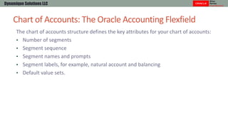 Designing a Chart of Accounts and Enterprise Structure in Oracle Fusion ...