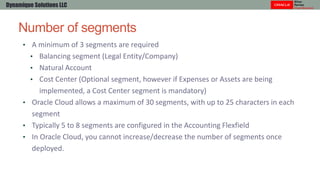 Designing a Chart of Accounts and Enterprise Structure in Oracle Fusion ...
