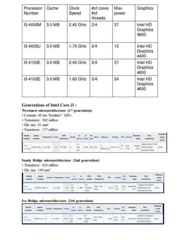 Case study on Intel core i3 processor. | DOCX | Computing | Technology ...
