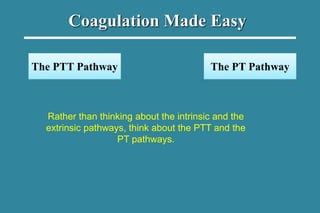CoagMadeEasy.ppt