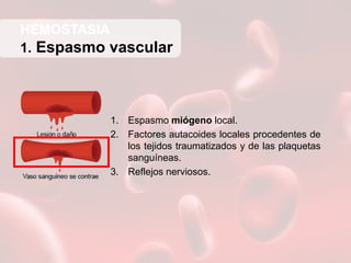 TRASTORNOS DE LA COAGULACIÓN Y COAGULACIÓN INTRADISEMINADA | PPTX