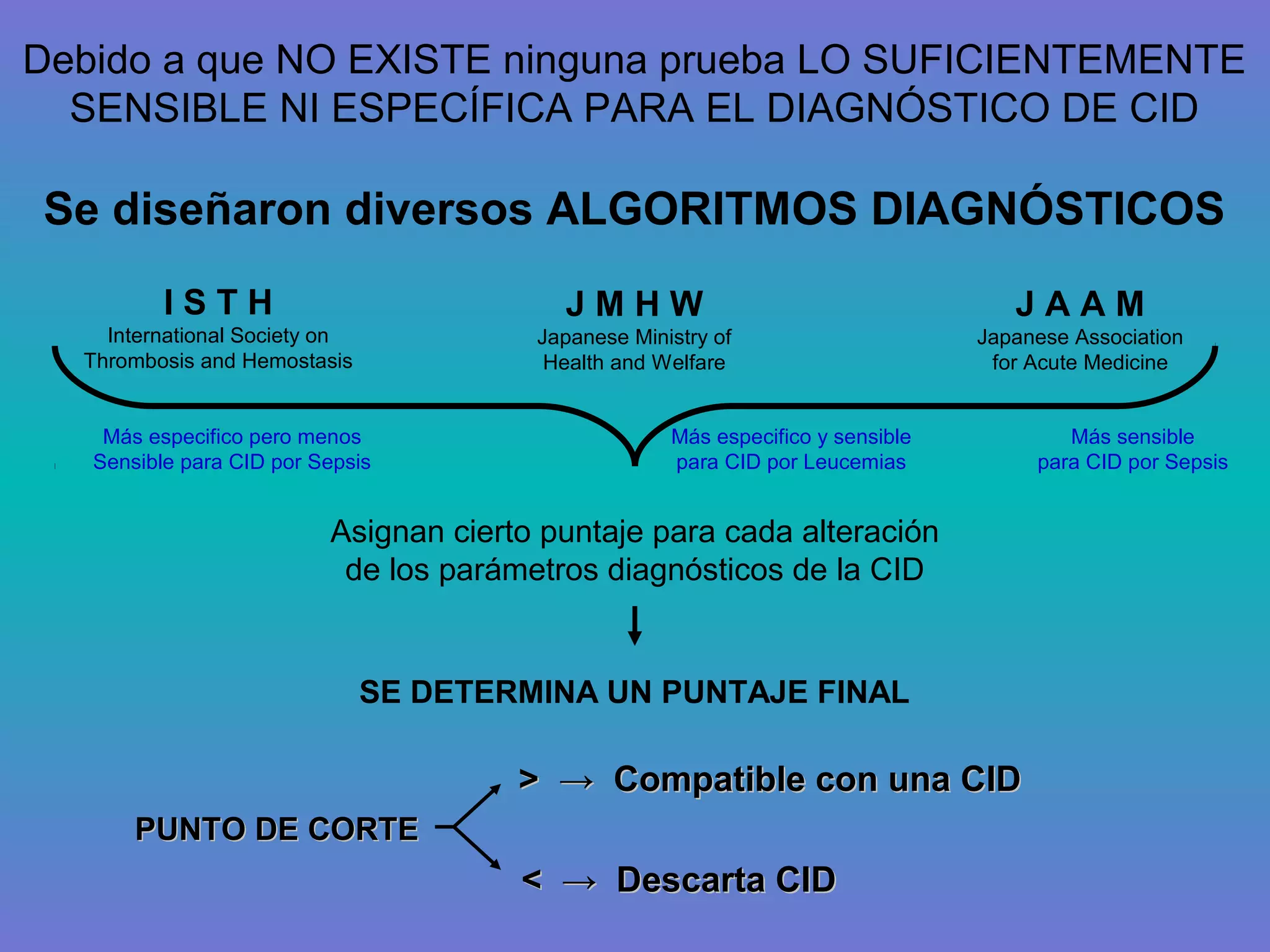 Coagulación Intravascular Diseminada - Octubre 2014 | PPT