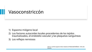 Coagulación, fisiología de la coagulación, hemostáticos | PPTX