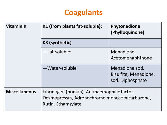 Coagulant and anticoagulant | PPTX