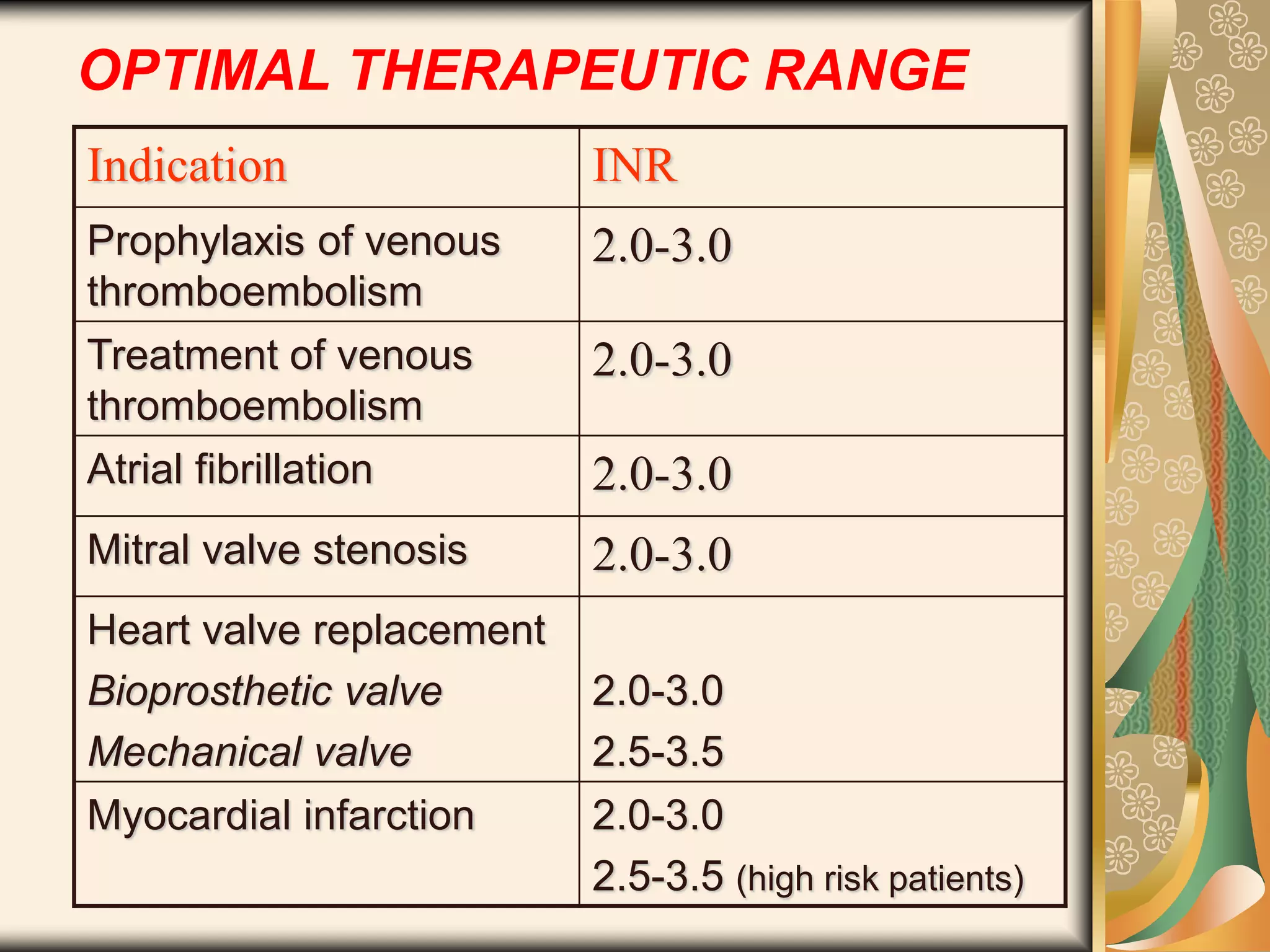Coagulants and anticoagulants.pptx