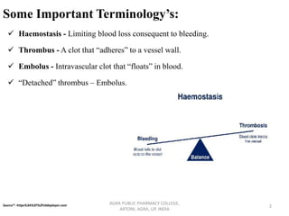 Coagulants & anti coagulant Drugs | PDF | Blood Disorders | Diseases ...