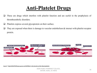 Coagulants & anti coagulant Drugs | PDF | Blood Disorders | Diseases ...