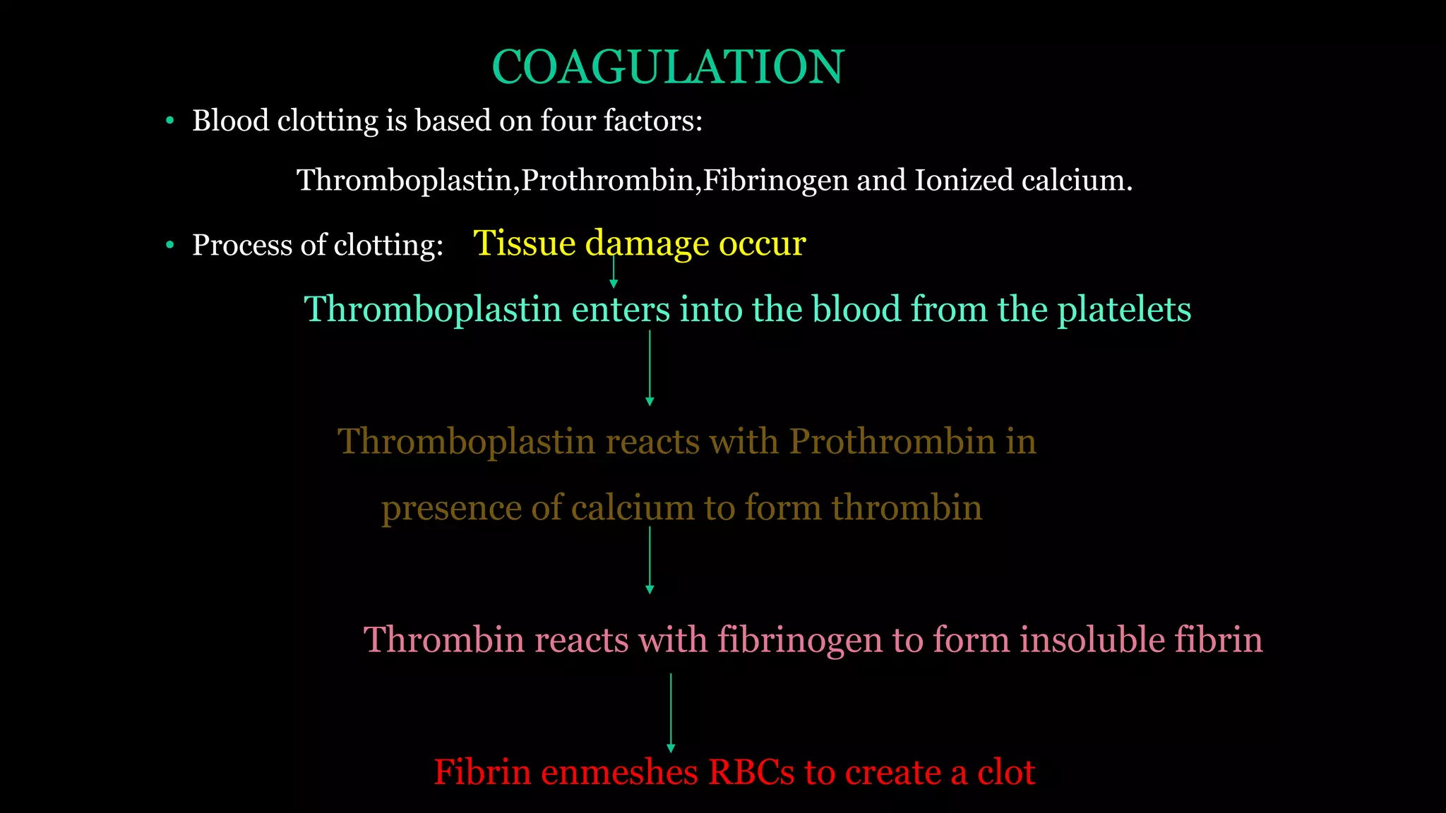 Coagulants & anticoagulants | PPTX