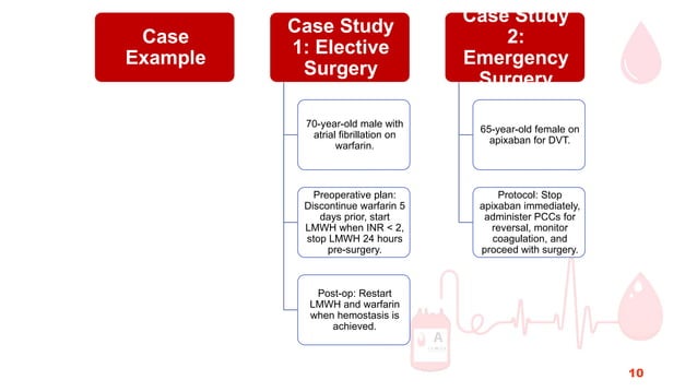Bridging therapy in Anesthesia for Anti coagulants.pptx