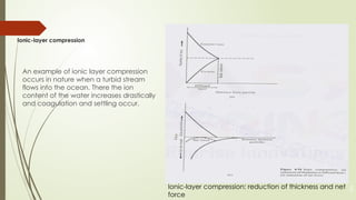 coagulation environmental microbiology.pptx