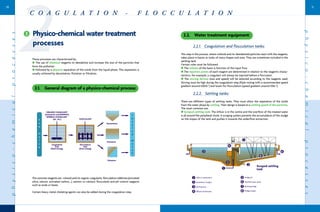 CoagulationFlocculation KİMYASİ6666666666 | PPT