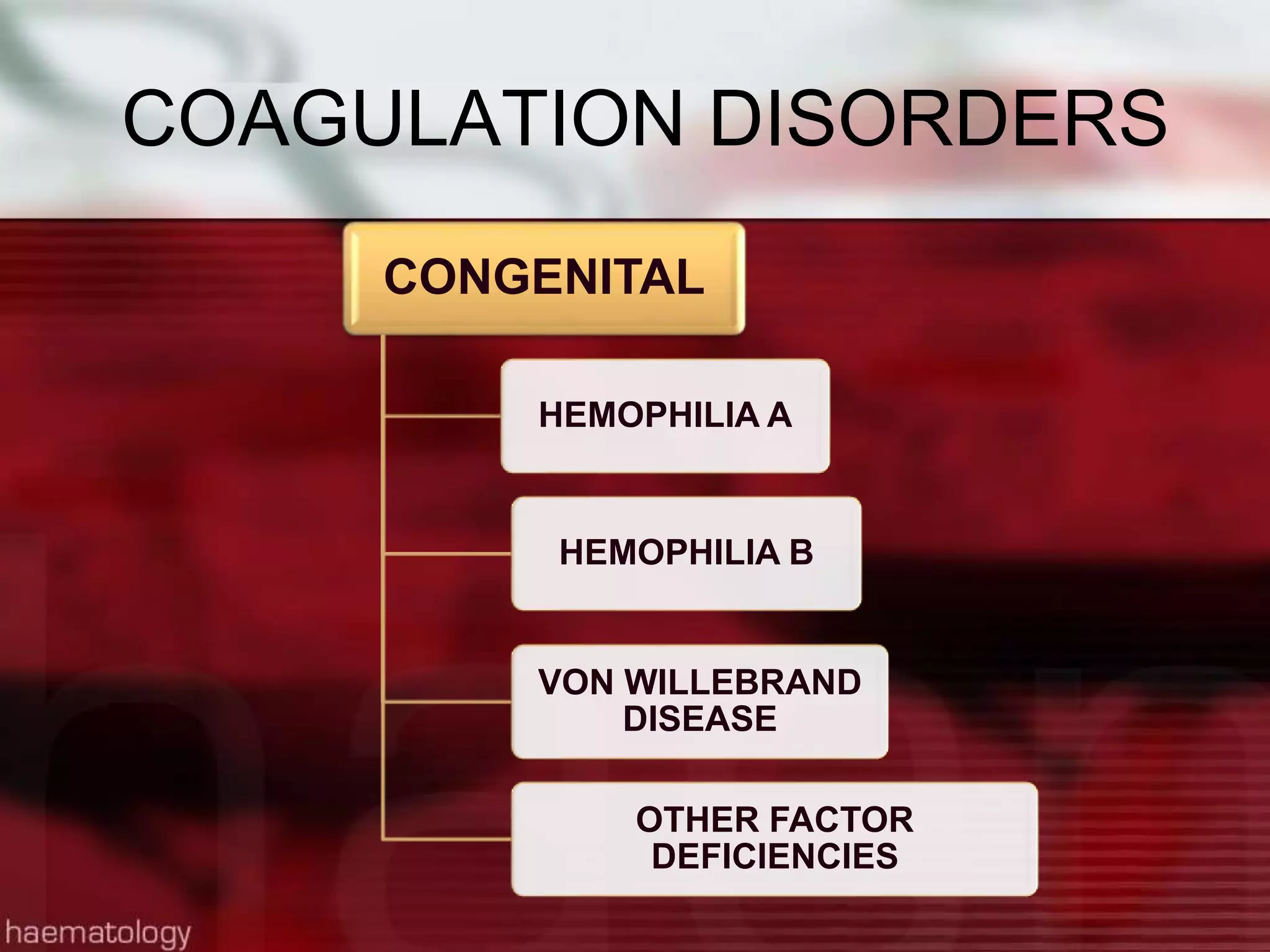 COAGULATION AND BLEEDING DISORDERS.pptx