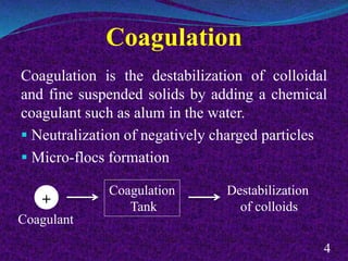 Coagulation and flocculation | PPTX