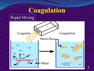 Coagulation and flocculation | PPTX