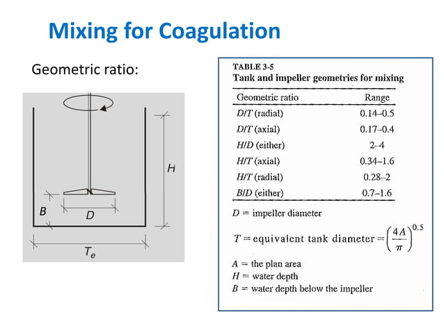 Coagulation and Flocculation-environmental engineering 1.pdf ...