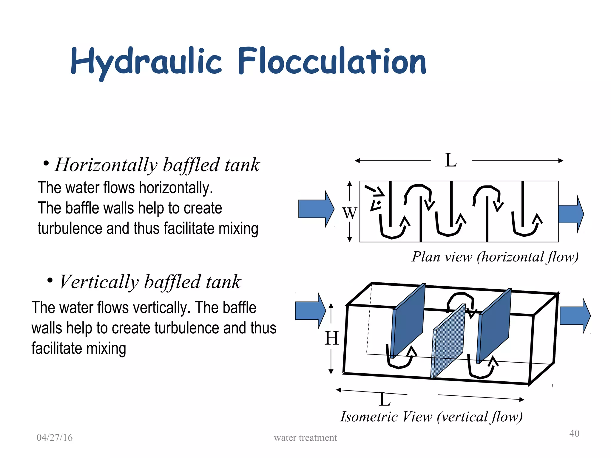 Coagulation and flocculation in water treatment | PPT