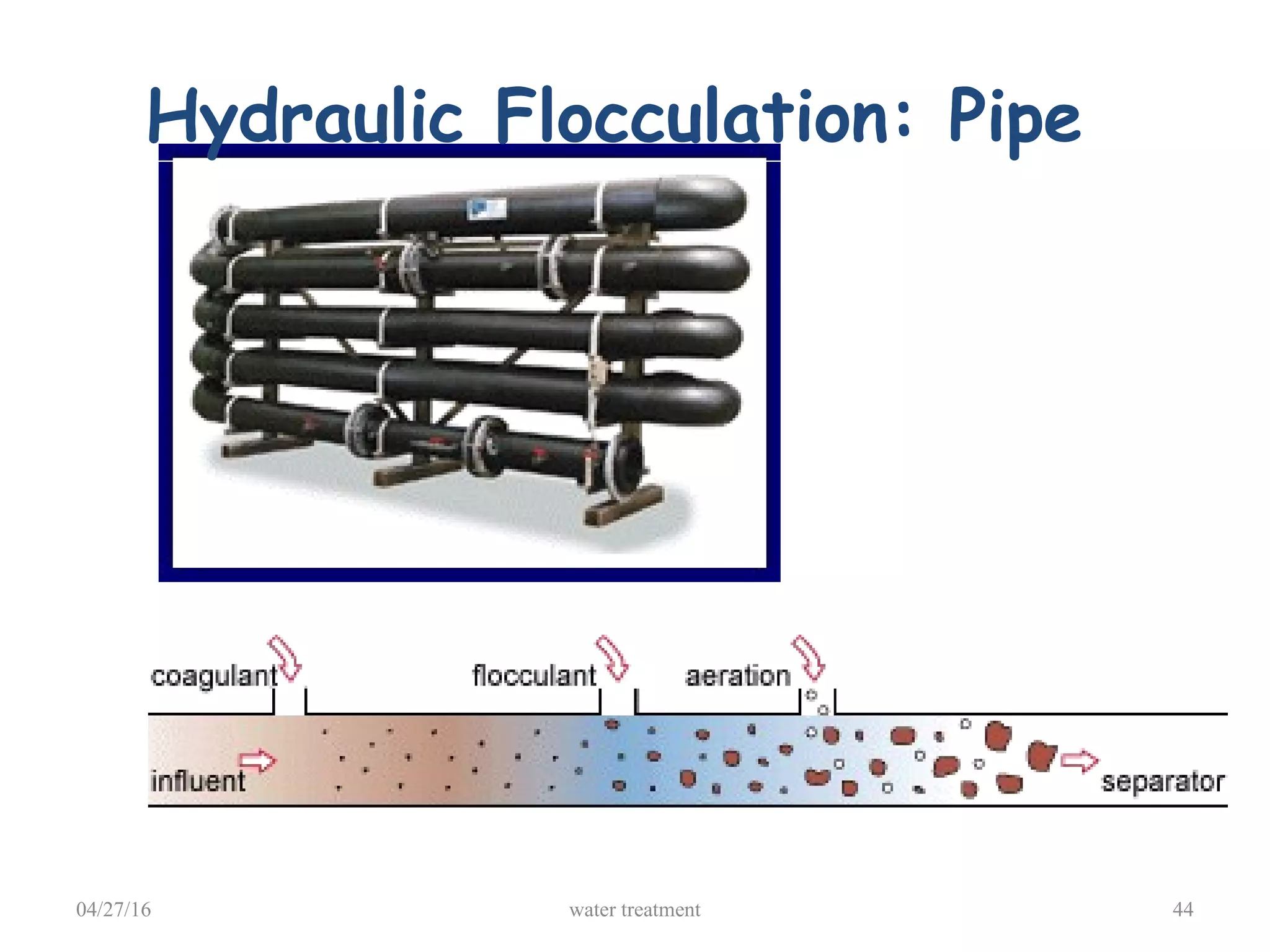 Coagulation and flocculation in water treatment | PPT