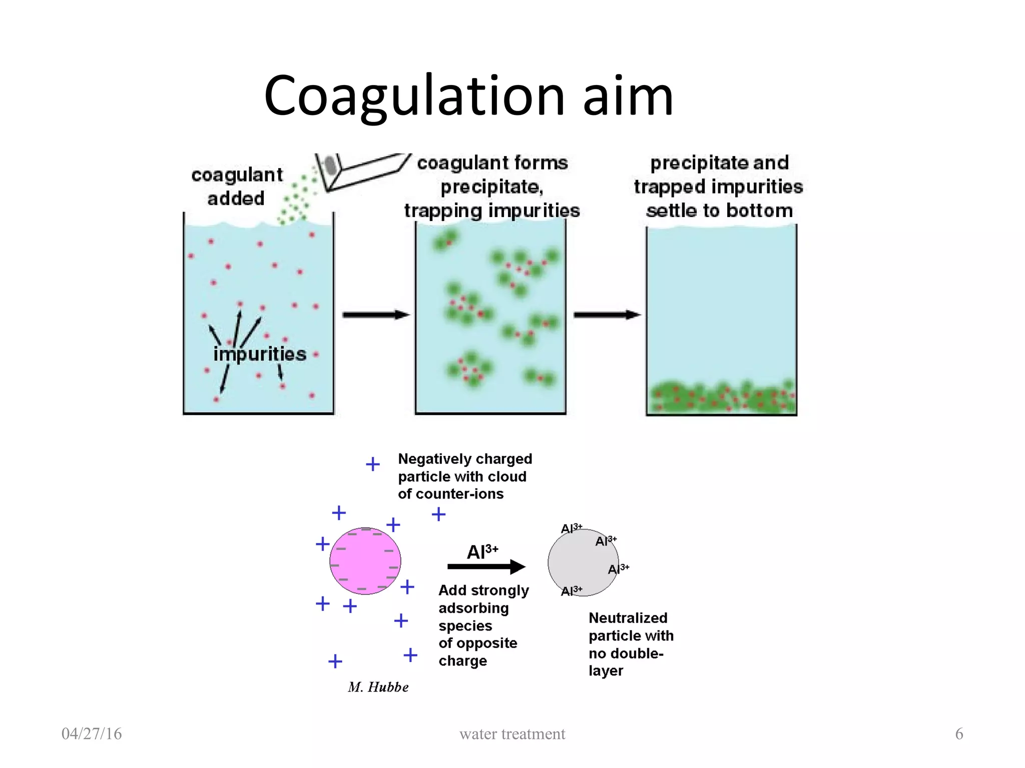 Coagulation and flocculation in water treatment | PPT