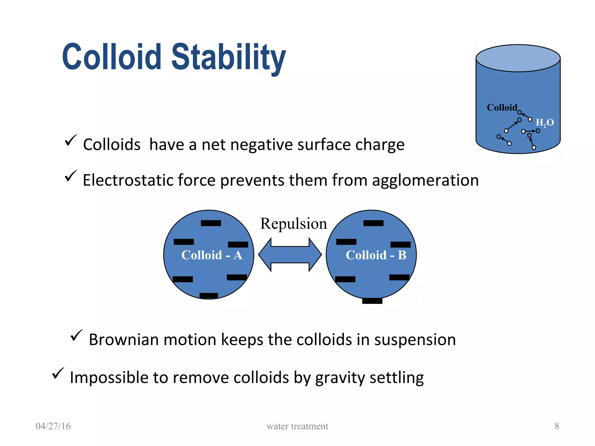 Coagulation and flocculation in water treatment | PPT