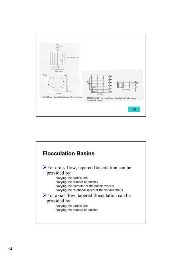 Coagulation and Floculation_062_Part 2.pdf