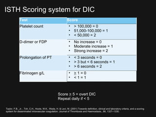 Perioperative Optimisation of Coagulation and Haemostasis | PPT