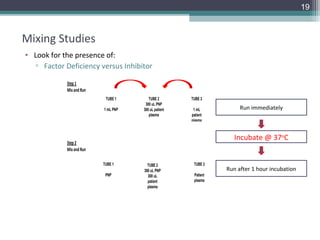 Coagulation assays part 1 | PPT